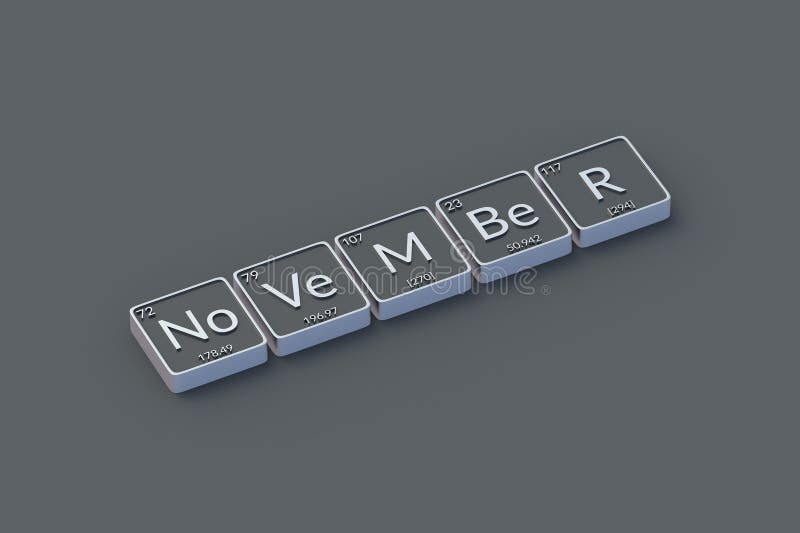Word November in Periodic Table of Elements Style on Metallic Buttons ...