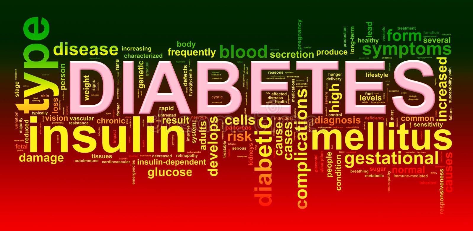Diabetes diagram stock illustration. Illustration of analysis - 24042926