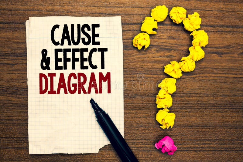 Word Writing Text Cause and Effect Diagram. Business Concept for ...