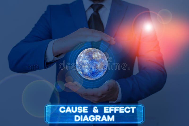 Word Writing Text Cause and Effect Diagram. Business Concept for ...