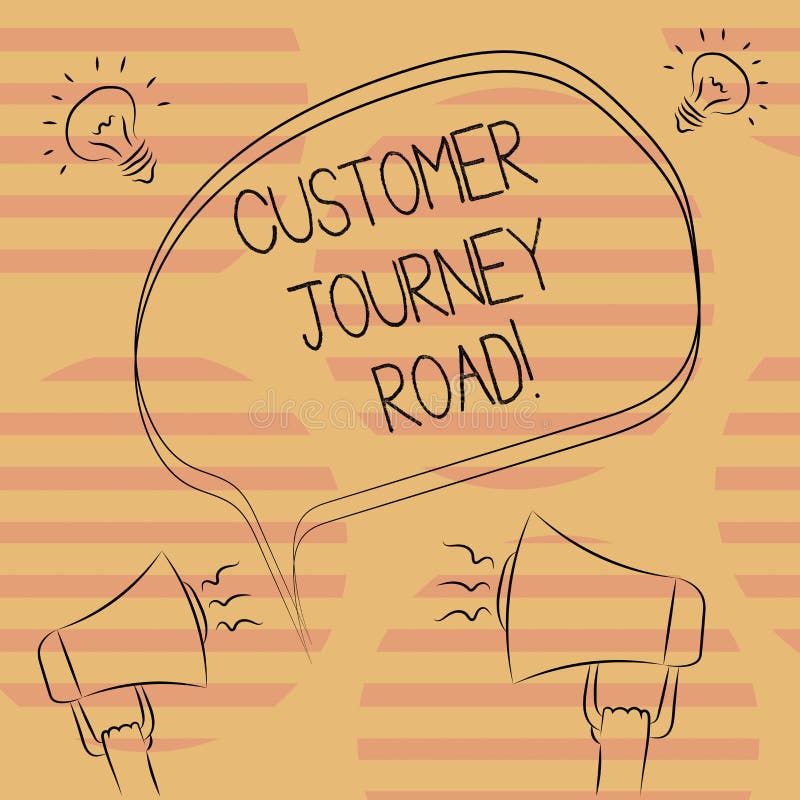 Word Writing Text Customer Journey Road. Business Concept for Customer ... Word Writing Text Customer Journey Road. Business Concept for Customer ...