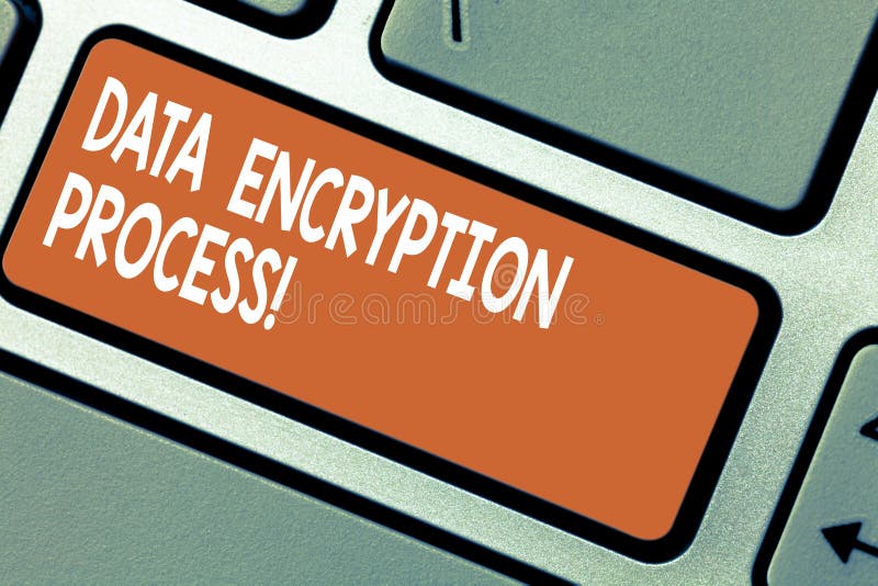 Word Writing Text Data Encryption Process Business Concept For The Method Of Translating Data