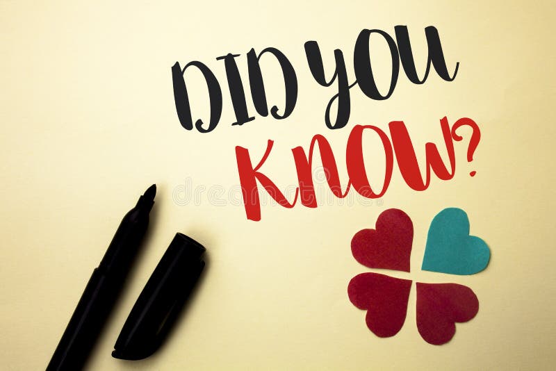 Word Writing Text Did You Know Question. Business Concept for we Stock ... Word Writing Text Did You Know Question. Business Concept for we Stock ...