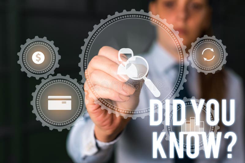 Word Writing Text Did You Know Question. Business Concept for when You ... Word Writing Text Did You Know Question. Business Concept for when You ...
