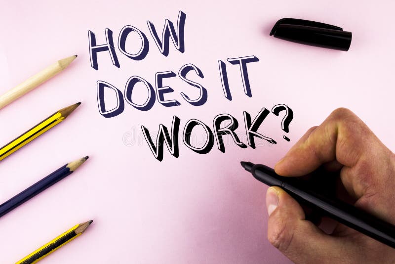 How Does Work Inverse Operation Stock Photos - Free & Royalty-Free ...