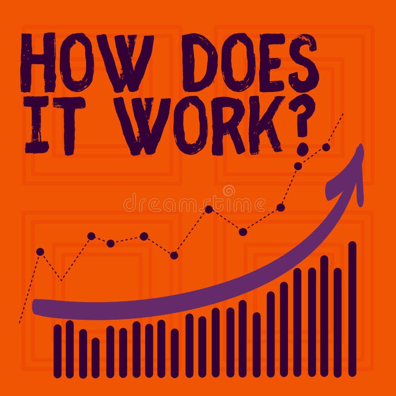 Word Writing Text How Does it Workquestion. Business Concept for Asking ...