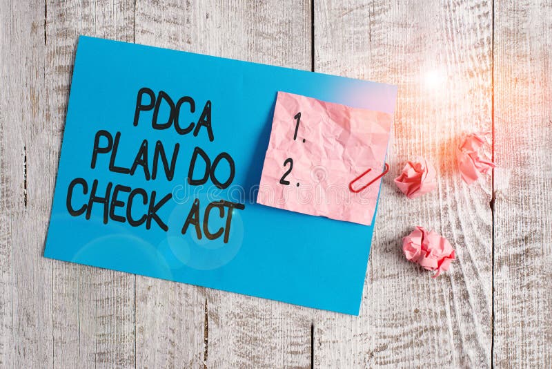 Word Writing Text Pdca Plan Do Check Act. Business Concept for Deming ...