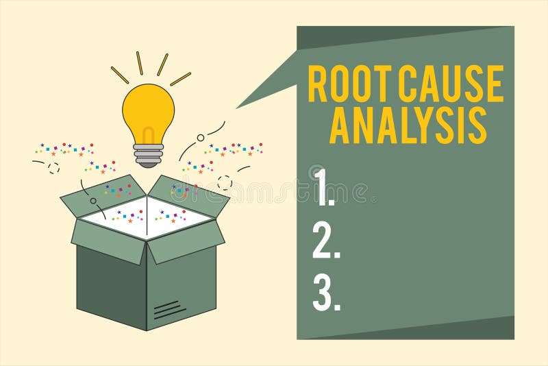 Root Cause Analysis Stock Illustrations – 494 Root Cause Analysis Stock ...