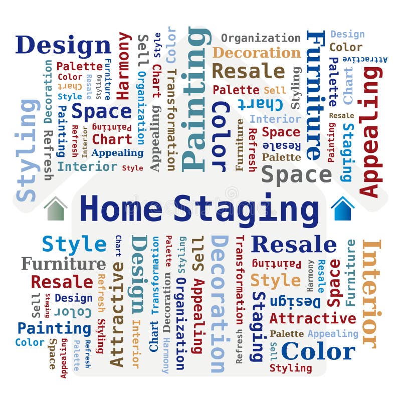 Home Staging Word Cloud with House Icon in the Background - English ...