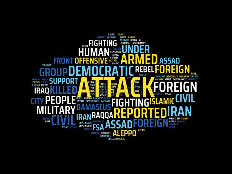 Wordcloud with the Main Word Attack and Associated Words, Abstract ...