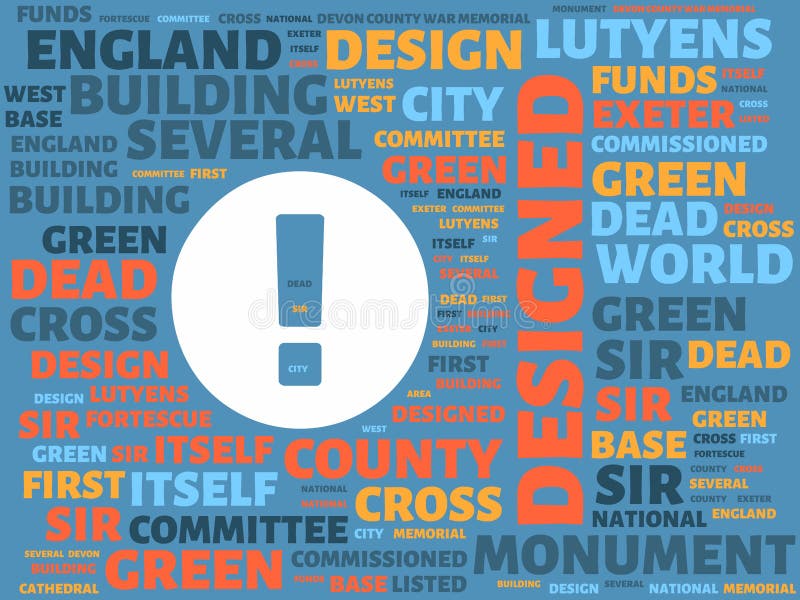 Wordcloud with the Main Word Visual and Associated Words, Abstract ...