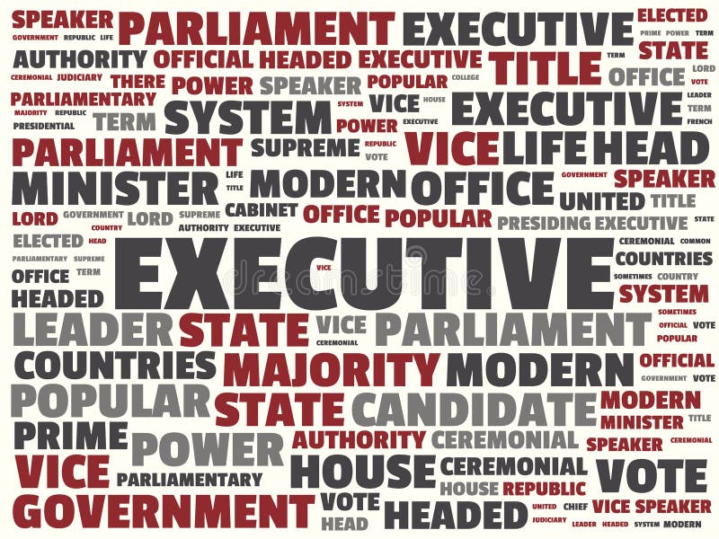 Wordcloud with the Main Word Executive and Associated Words, Abstract ...