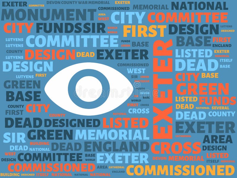 Wordcloud with the Main Word Exeter and Associated Words, Abstract ...