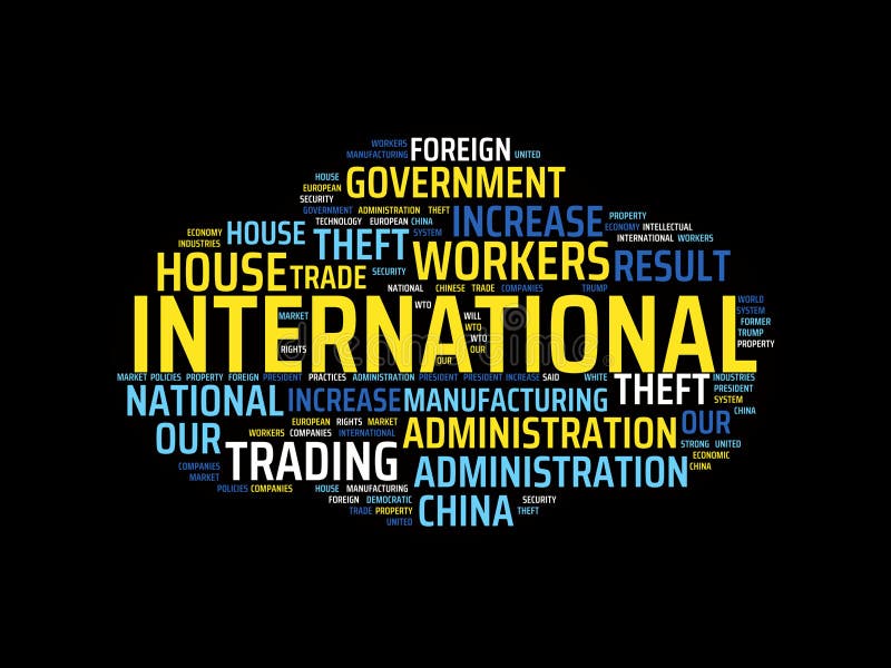 Wordcloud with the Main Word International and Associated Words ...