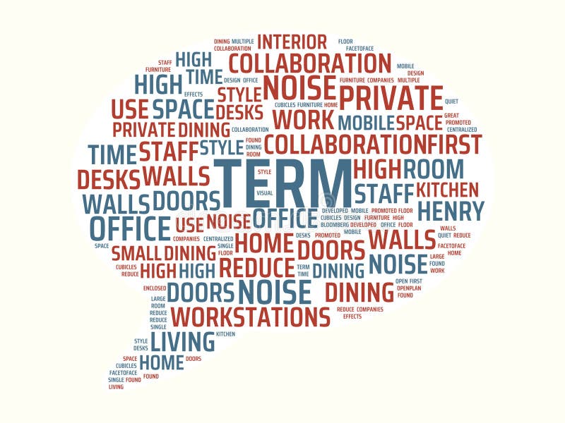 Wordcloud with the Main Word Term and Associated Words, Abstract ...