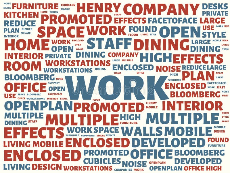 Wordcloud with the Main Word Work and Associated Words, Abstract ...