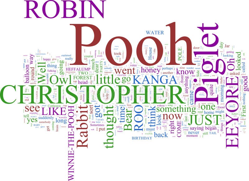 Wordcloud - Winnie the Pooh Stock Illustration - Illustration of ...