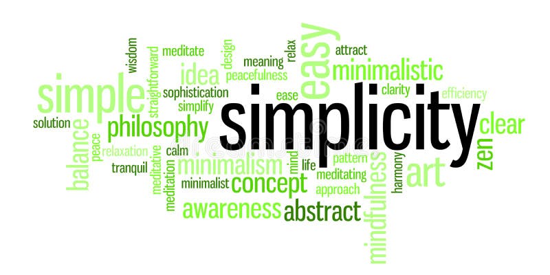 Wordcloud with a Word SIMPLICITY and Words Connected with Minimalism ...