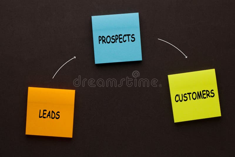 QUALIFIED LEADS Inscription on the Screen. Close Up Merchant Hands ...