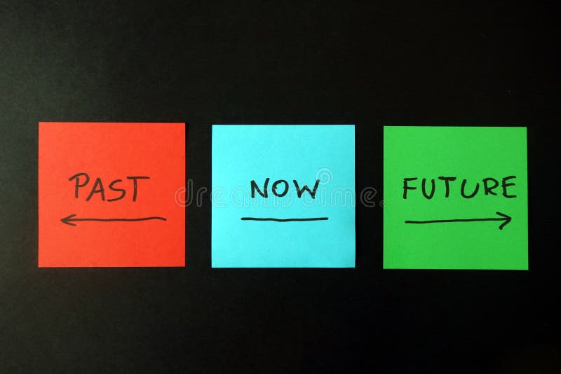Words Past Now Future on Multicolored Stickers Stock Image - Image of ...