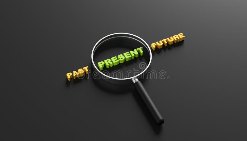 The Words Past, Present and Future with a Magnifying Glass Focused on ...