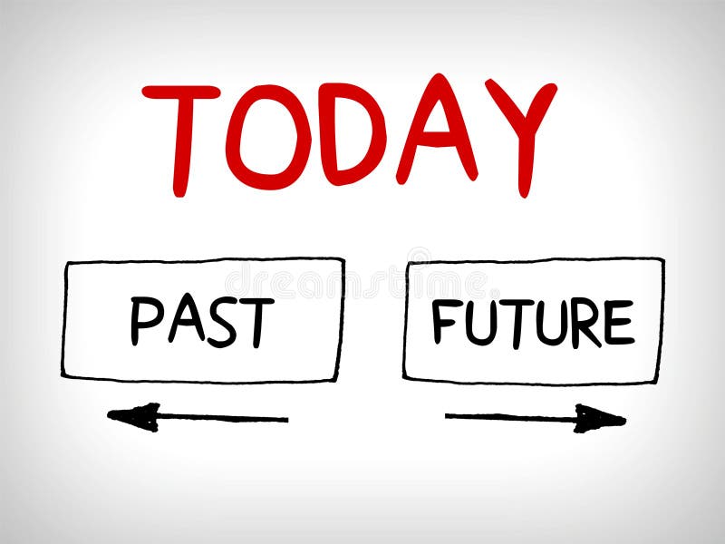 Words Past, Now and Future Concept with Arrows Stock Illustration ...