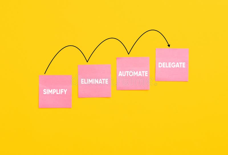 Delegate Automate Stock Photos - Free & Royalty-Free Stock Photos from ...