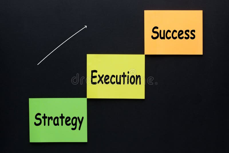 Strategy Execution Success stock photo. Image of mindset - 165659452