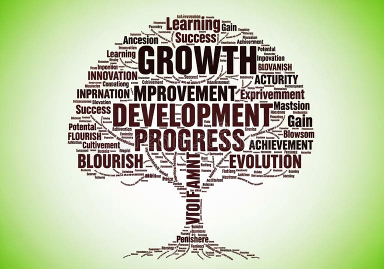 Created Word Cloud Stock Illustrations – 449 Created Word Cloud Stock ...