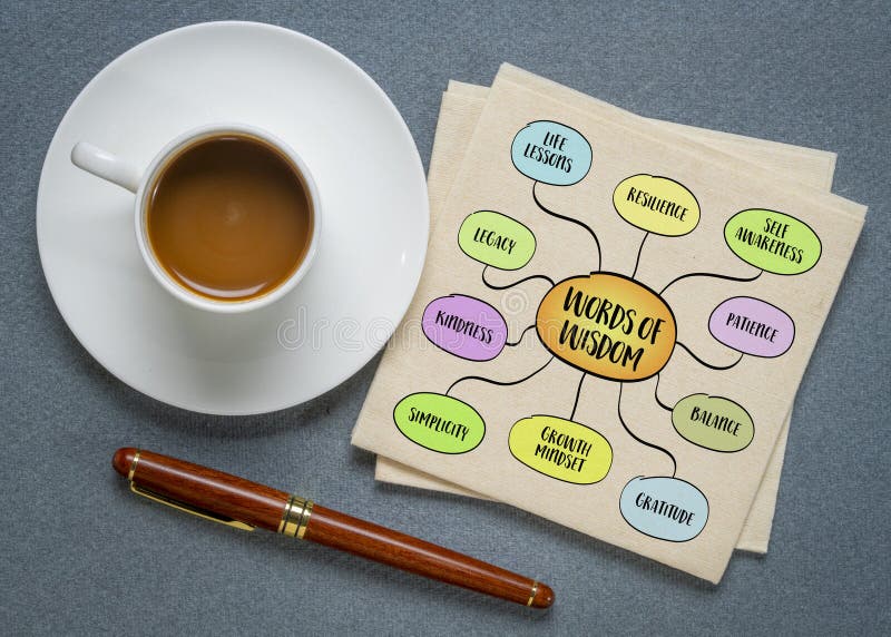 Words of Wisdom, Distilled Knowledge, Life Lessons, and Deep Insights ...