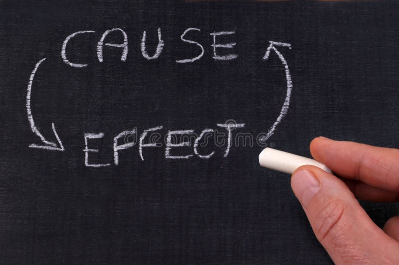 Hand Schematically Explaining in Cause and Effect with Chalk Stock ...