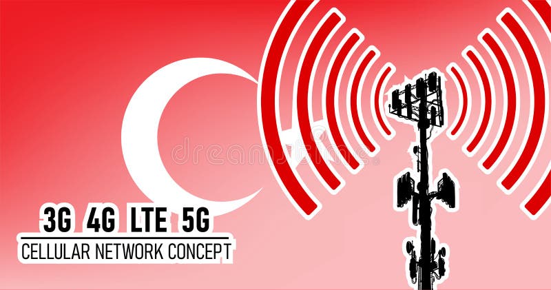 Turkey in Danger of Mobile Networks Stock Illustration - Illustration ...