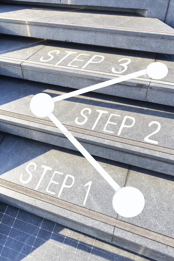 Work Concepts are a Sequential Steps.,orderly Business Planning Stock ...