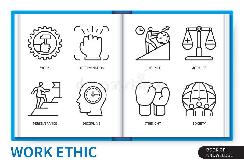 Work Ethic Vector Stock Illustrations – 746 Work Ethic Vector Stock ...