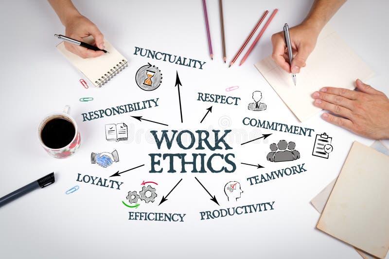 Work Ethics Concept. the Meeting at the White Office Table Stock Image ...