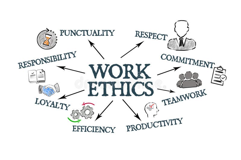 Bad Work Ethics. Using Computer with Bad Conscience. Stock Vector ...