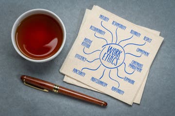 Work Ethics - Infographics or Mind Map Sketch, Moral Principles and ...