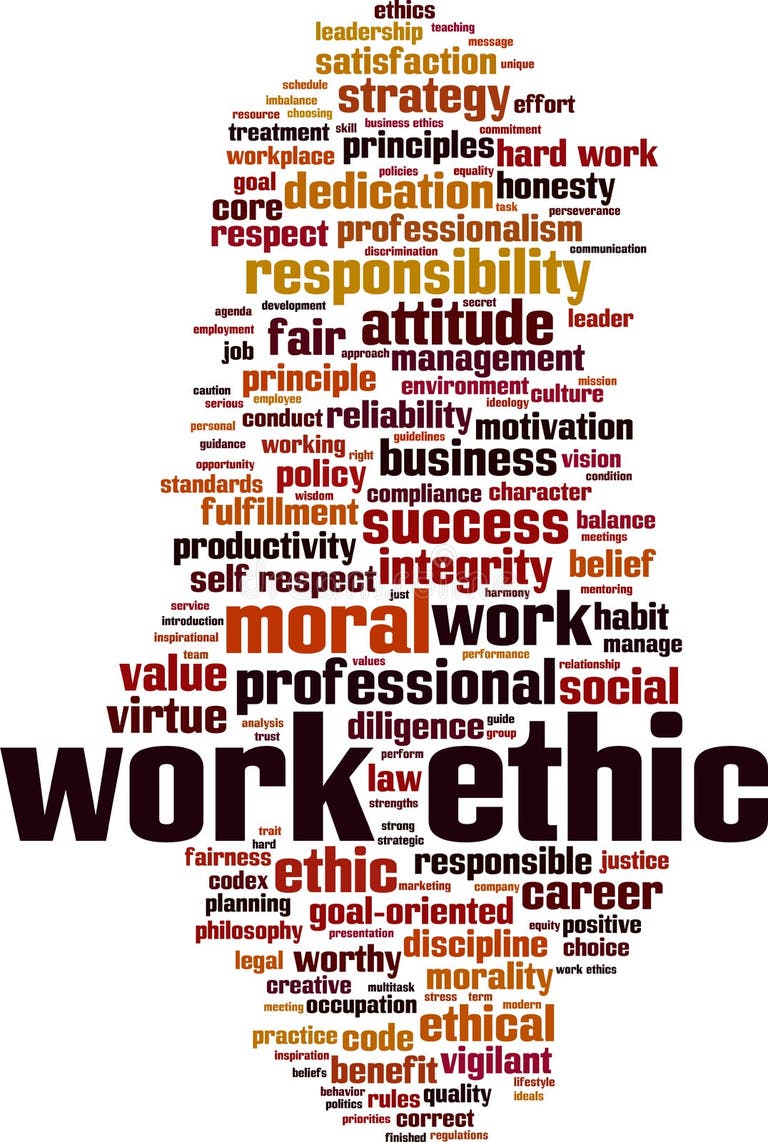 Work Ethic Word Cloud Stock Illustrations – 68 Work Ethic Word Cloud ...