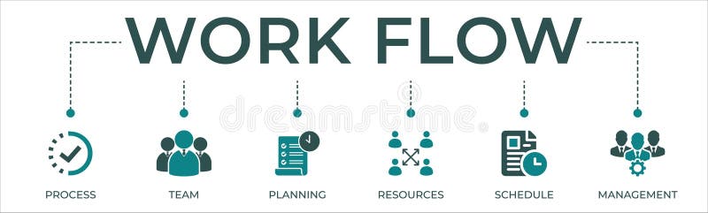 Work Flow Banner Website Icon Vector Illustration Concept Stock Vector ...