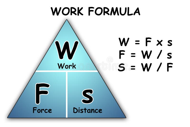 Work Formula Triangle Isolated on a White Background Stock Illustration ...