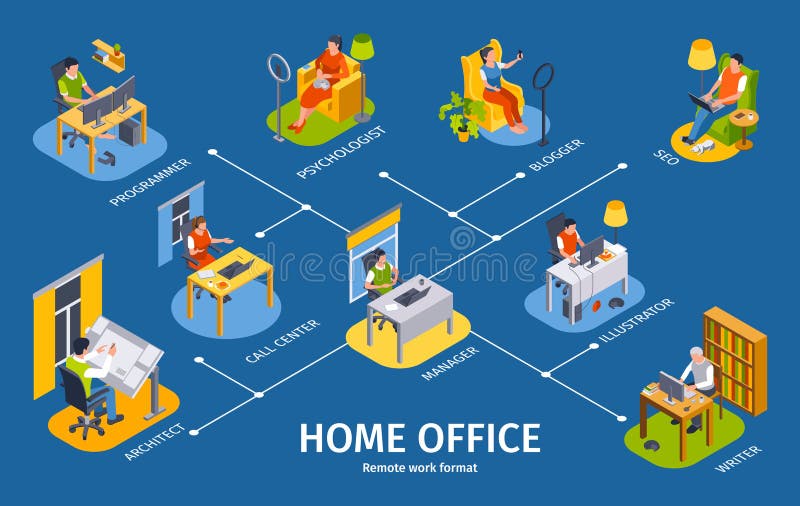 Work from Home Infographics Stock Vector - Illustration of infographic ...
