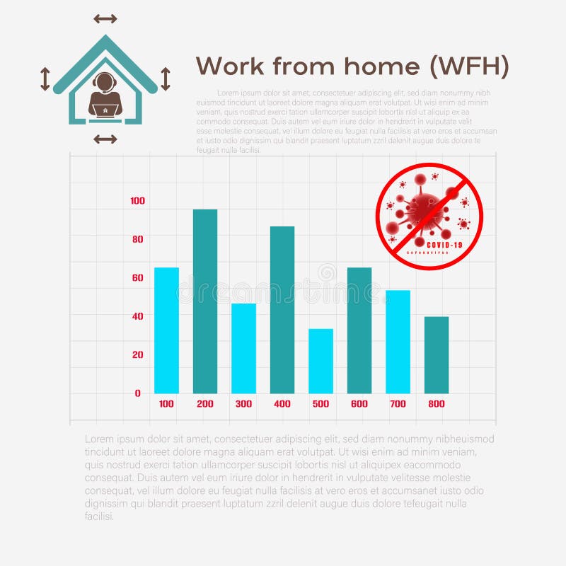 Wfh Stock Illustrations – 760 Wfh Stock Illustrations, Vectors ...