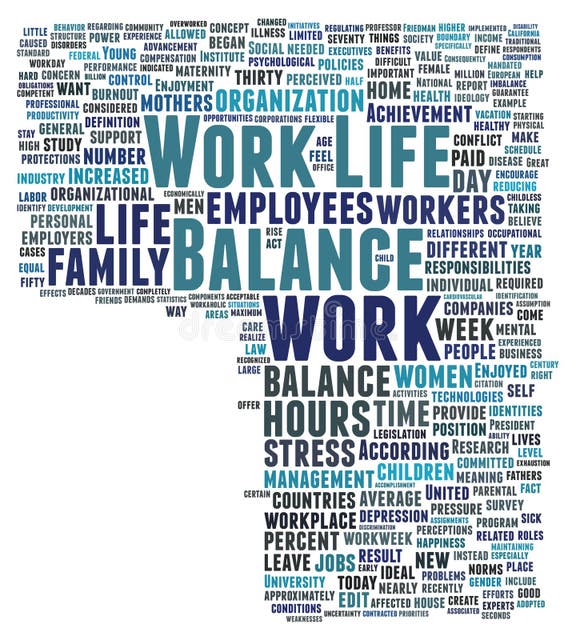 Work Life Balance Word Cloud Stock Illustrations – 150 Work Life ...
