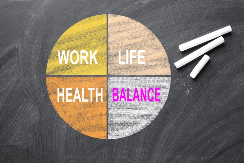175 Work Life Balance Circle Stock Photos - Free & Royalty-Free Stock ...