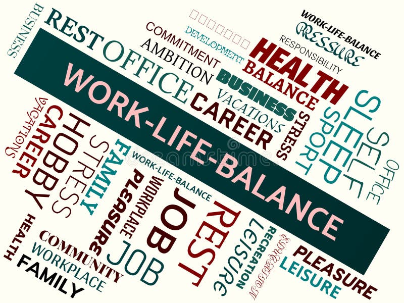 WORK-LIFE-BALANCE - Image with Words Associated with the Topic Work ...