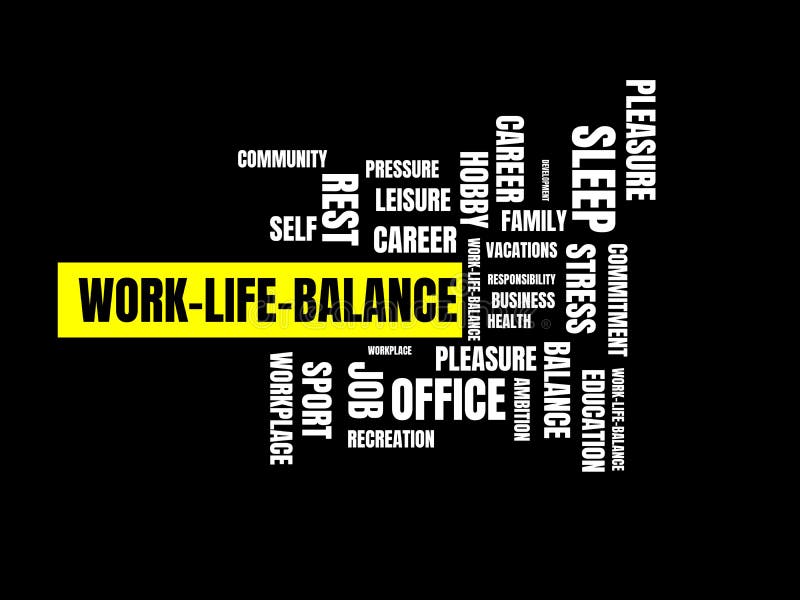 WORK-LIFE-BALANCE - Image with Words Associated with the Topic Work ...