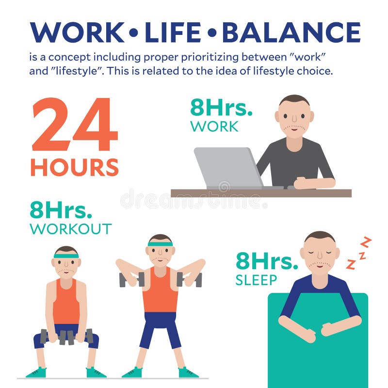 Work Life Balance Infographic Illustration Flat Stock Vector ...