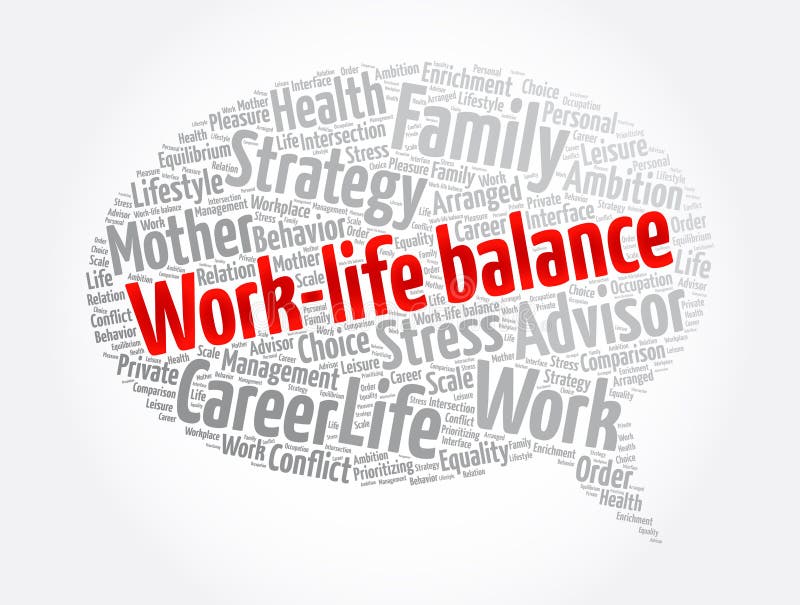 Work Life Balance Mind Map Flowchart Stock Illustration - Illustration ...