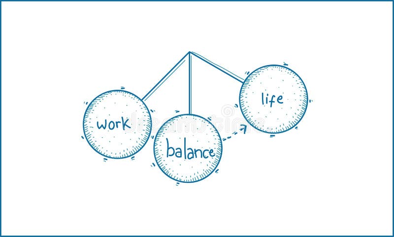 Work Life Balance Template Vector Stock Vector - Illustration of ball ...