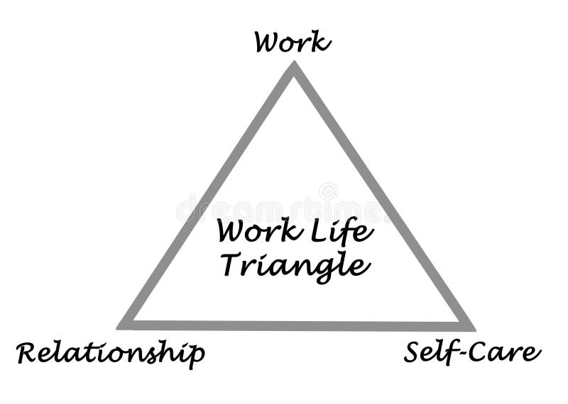 Work - Life Balance stock illustration. Illustration of hard - 117562498